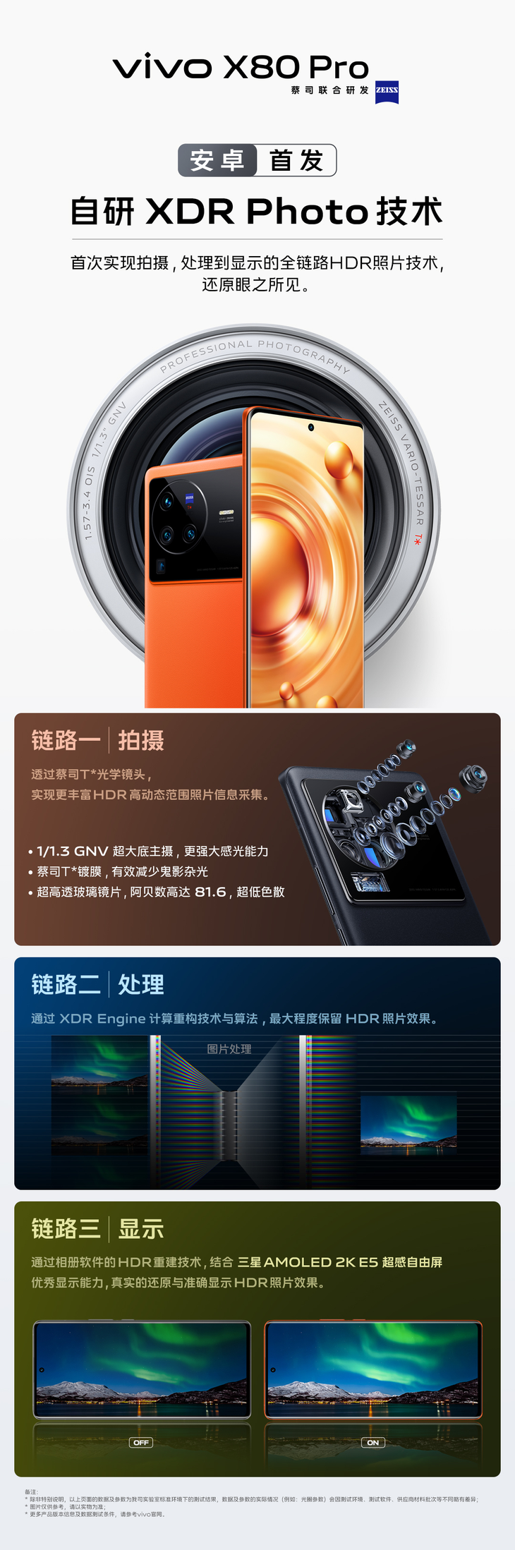 vivo X80 Pro实现全链路HDR，支持静态照片HDR显示_-泡泡网