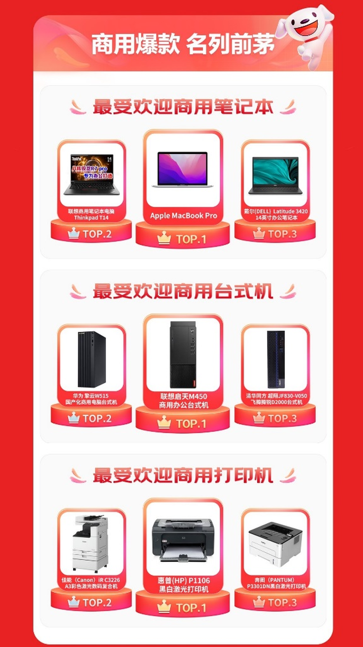 京东3C数码企业及商采618开门红28小时战报出炉 商用一体机成交额同比增长170_-泡泡网