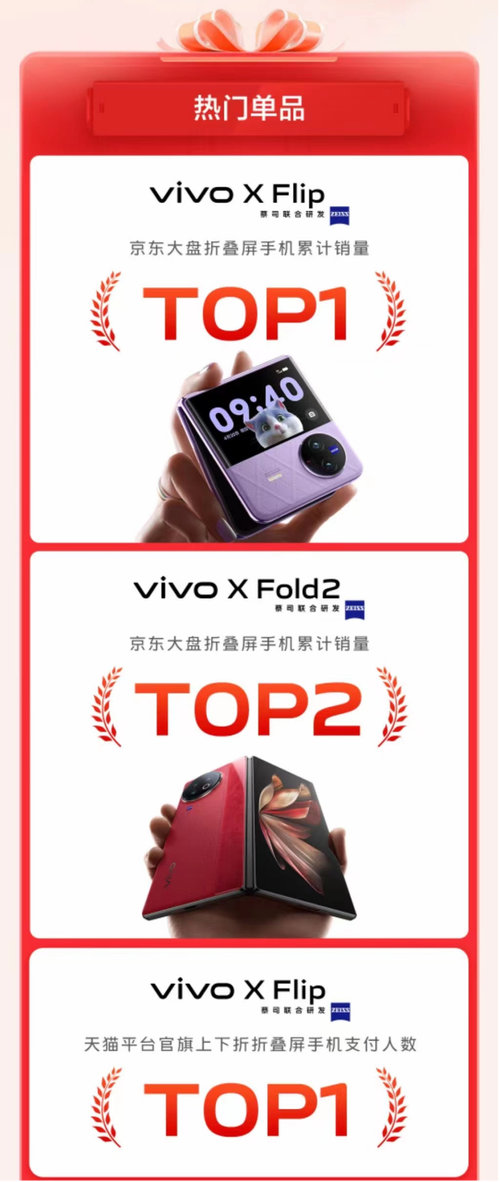 618大满贯，vivo X Flip和X Fold2斩获多渠道销量冠军-泡泡网
