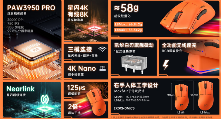机械师10周年：限定版星闪鼠标L8 Air&Max上架预售-泡泡网