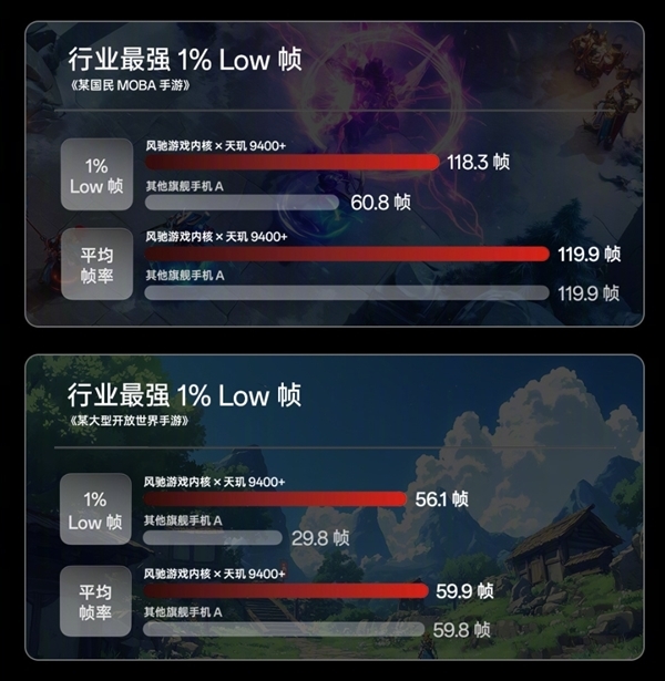 一加Ace 5至尊定档5月27日 行业最强的游戏至尊？-泡泡网