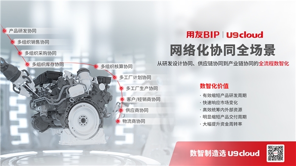 用友U9 cloud“IPO”新场景，如何让“专精特新”产生化学反应？_-泡泡网