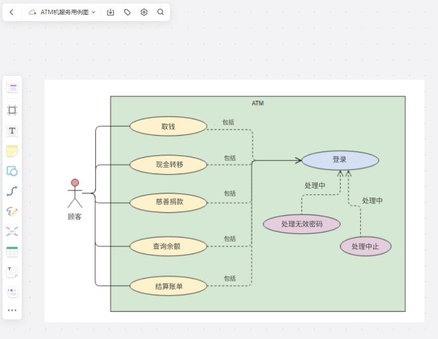 用例图、类图、时序图怎么画？这款好用的UML图绘制软件值得推荐！_-泡泡网
