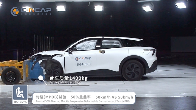 C-NCAP、C-ICAP、C-GCAP“全五星” 集度极越01集齐多项行业顶尖认证-泡泡网