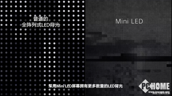 索尼X95EK评测：Mini LED与XR认知芯片加持，把「真实」展现在眼前-泡泡网