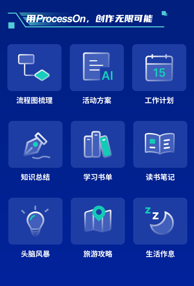 ProcessOn国内首发流程图+AIGC，领跑数字办公智能绘图赛道！_-泡泡网