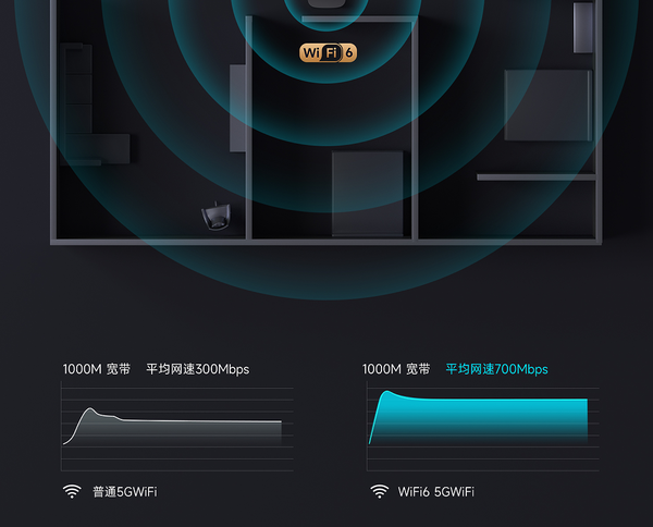 当贝H3S对比当贝B1S谁更值得买？400元WiFi6新品当贝H3S更推荐入手-泡泡网