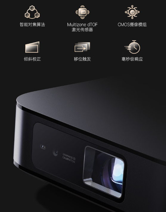年度轻薄旗舰王者大眼橙X7D Pro，618最值得买的家用投影仪_-泡泡网