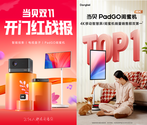 双十一4K闺蜜机预售战报出炉！当贝PadGO销量销额双第一！-泡泡网