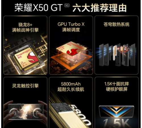 1999元起！来京东参与荣耀X50 GT预售可享180天只换不修_-泡泡网
