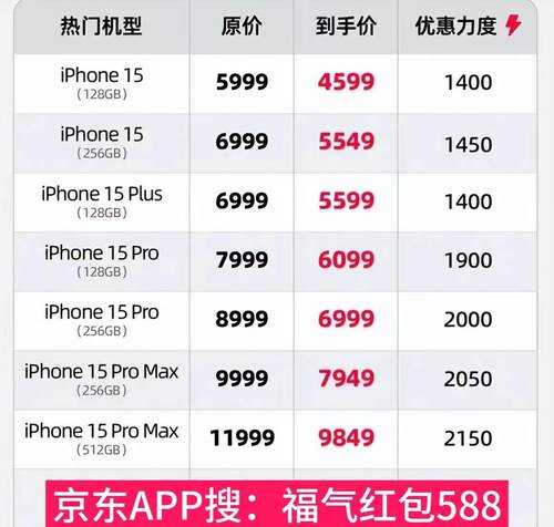京东618手机销量降价排行榜，几号买最便宜，2024年京东618苹果iphone15推荐-泡泡网