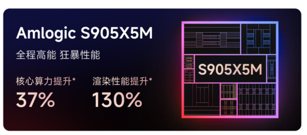 2025 电视盒子选购指南:当贝 H5Pro 与小米盒子 4SMax 深度对比-泡泡网