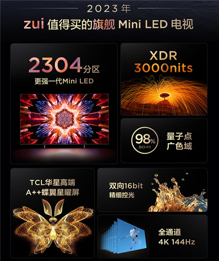 与小米同价！TCL85英寸Mini LED电视上架：2304分区+3000nits亮度-泡泡网