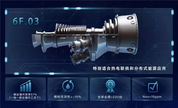 GE Vernova将为京能国际提供6F.03燃气轮机，助力改善阳江市电网运行环境-泡泡网