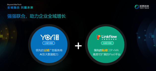 演讲实录丨悠易科技CEO周文彪：全域营销，引爆增长_-泡泡网