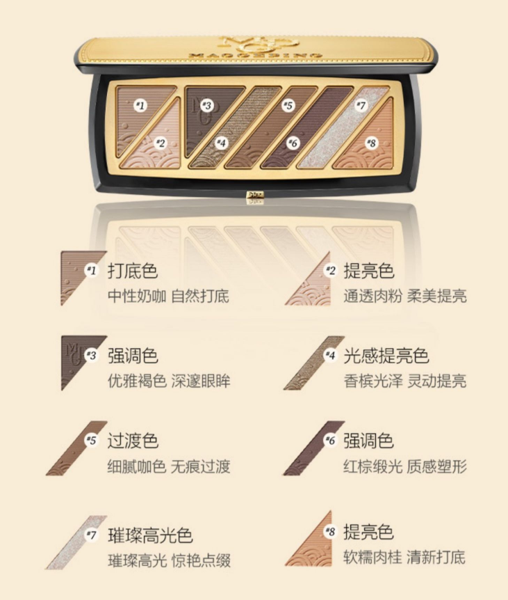 “盘一盘”大热的毛戈平彩妆单品，光影灵感速速上线！_-泡泡网