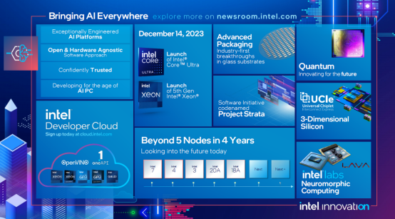担心AI被滥用？Intel中国研究院院长宋继强：四管齐下-泡泡网
